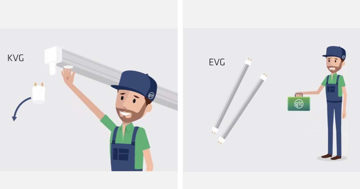 LED tube without starter: retrofit & safety according to EN 62776 | GLT ...