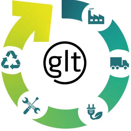 Sustainability | GLT - German LED Tech