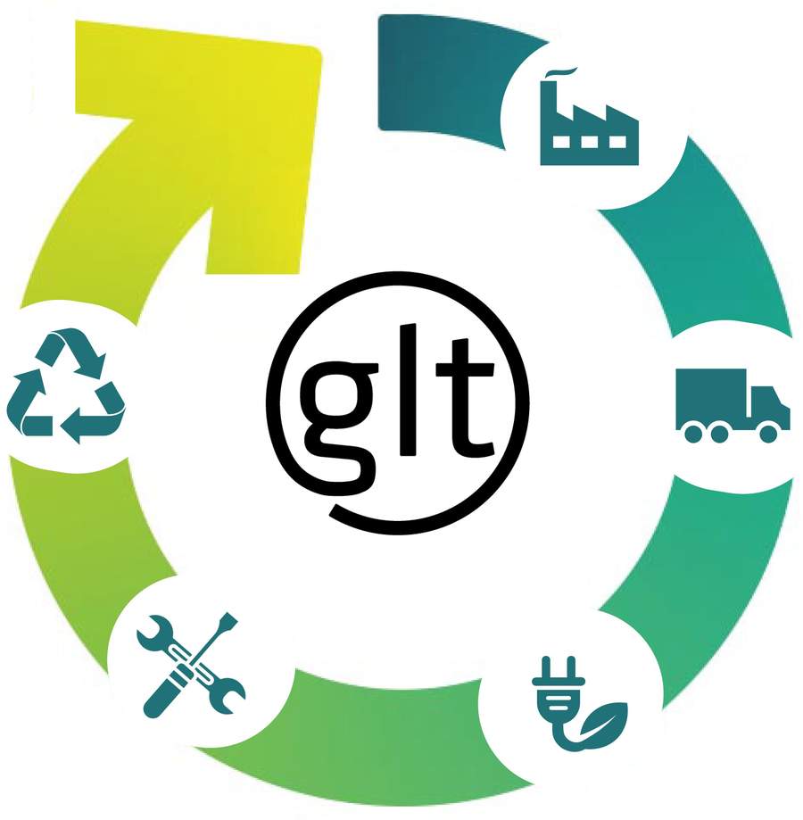 Sustainable LED lighting since 2011 I German LED Tech | GLT - German ...